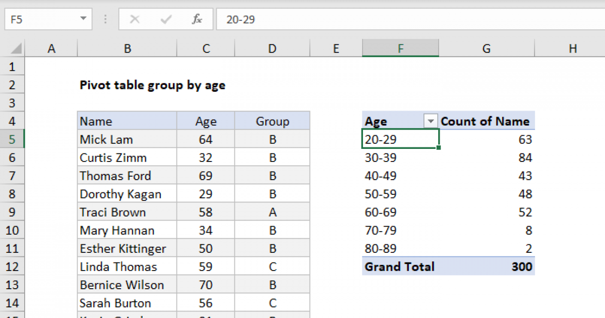 Pivot Table Group By Age Exceljet